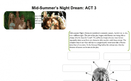 MSND Act 3- Character Plot Chart - Institute of Canadian Education